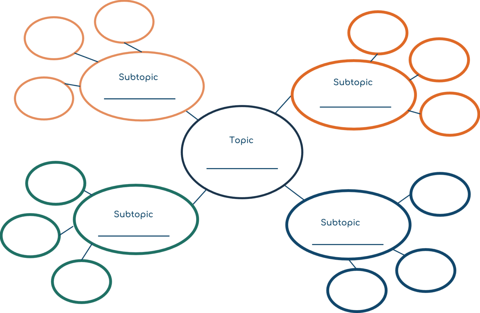 Simple prewriting techniques that can ignite your learner. – Learnfully