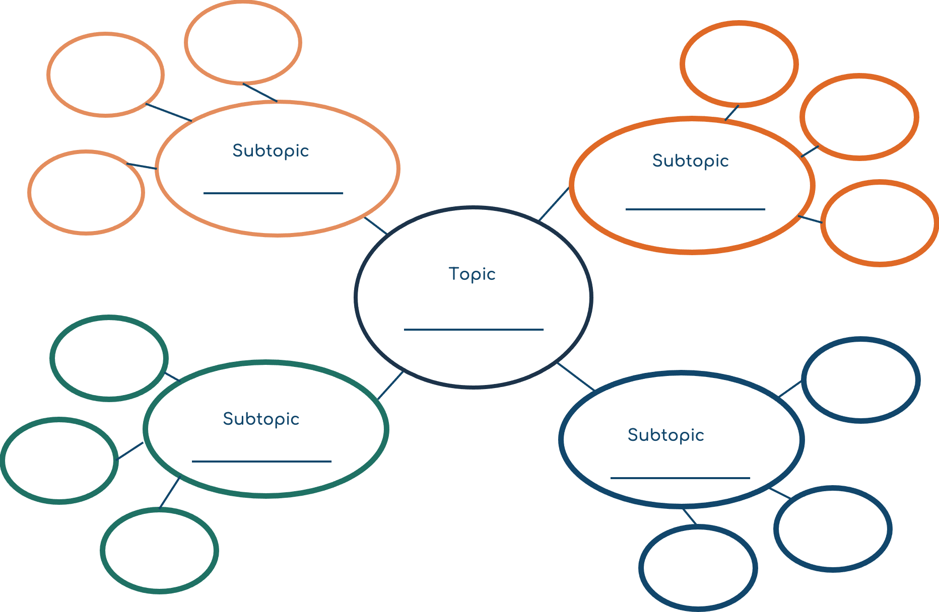 Simple prewriting techniques that can ignite your learner. – Learnfully Simple prewriting techniques that can ignite your learner. – Learnfully