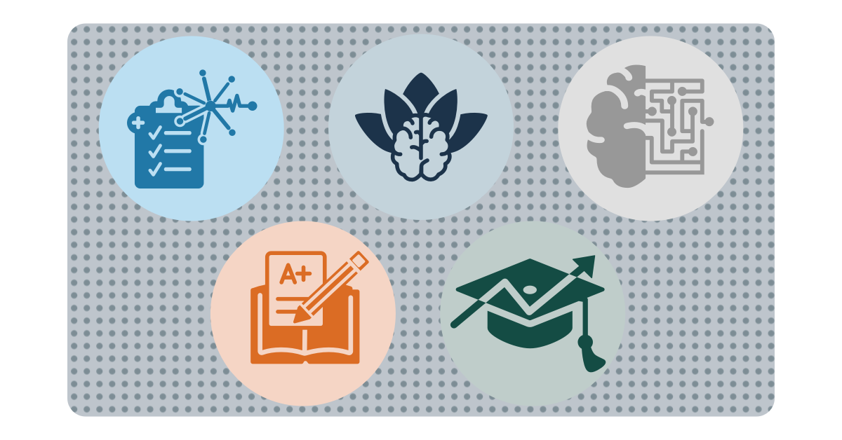 Learner Packages – Learnfully